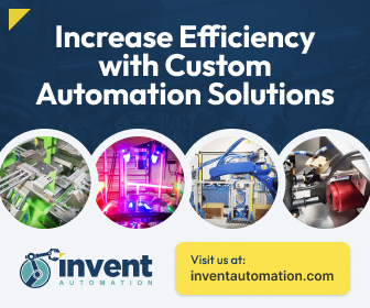 Increase Efficiency with Custom Automation Solutions - Remarketing Banners - Invent Automation